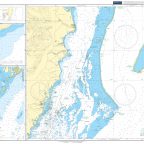 Nautical Tourism | BTB